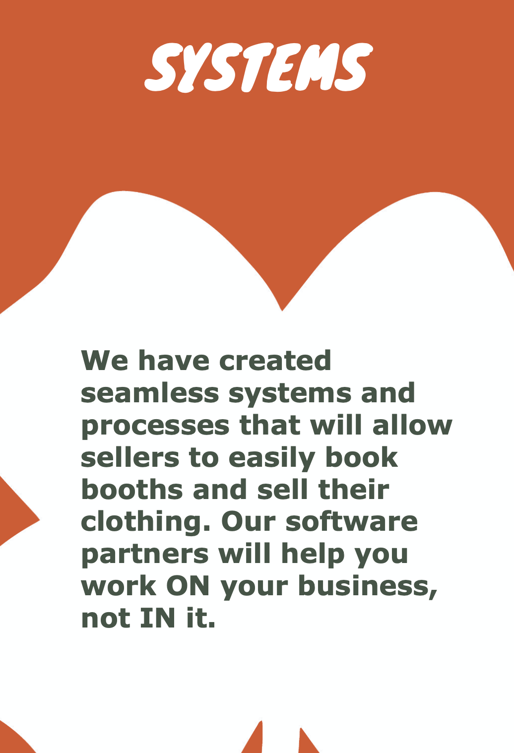 Franchising — Indy Clover
