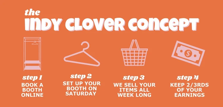 Indy Clover