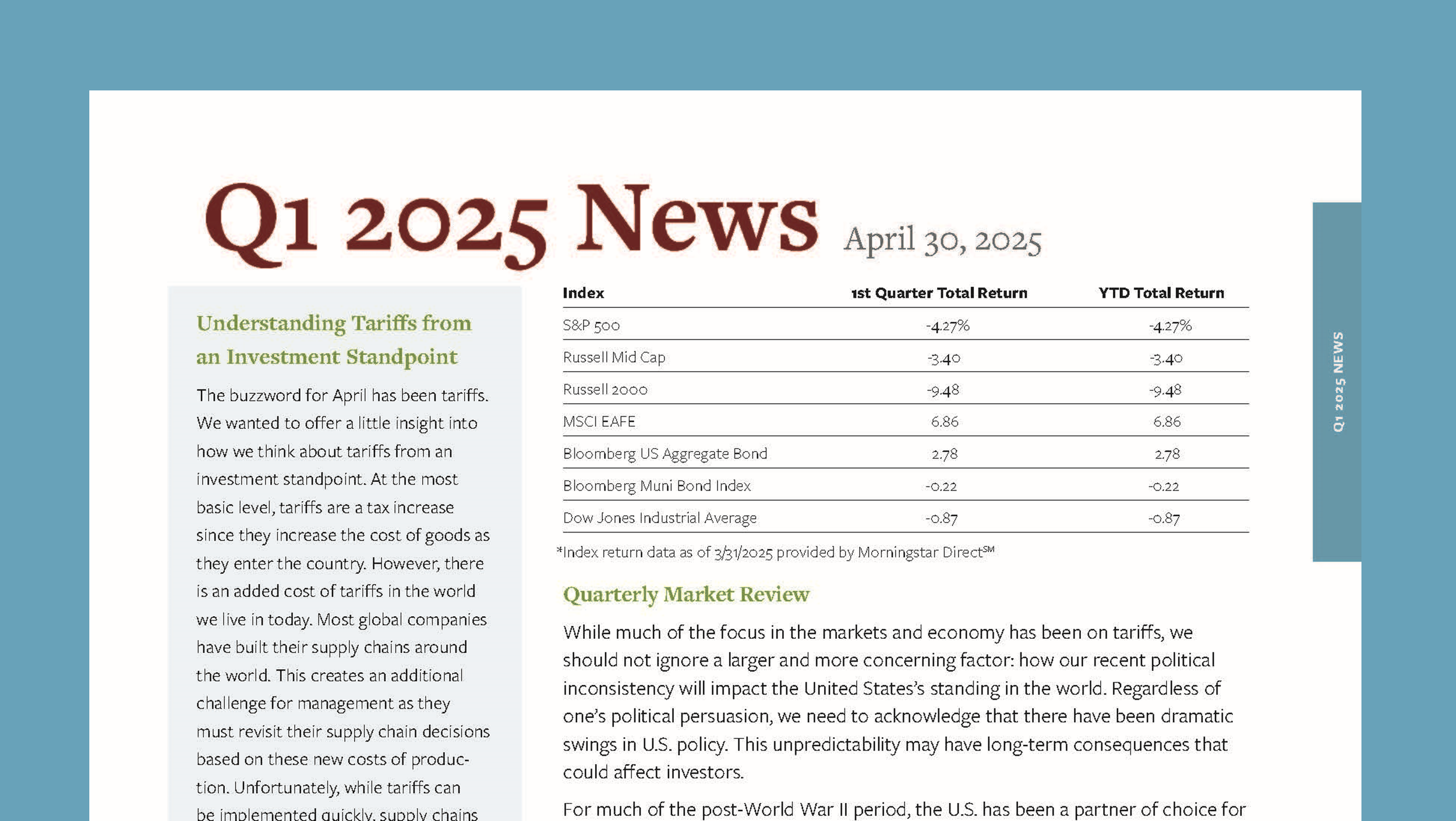 Triangle Wealth Management