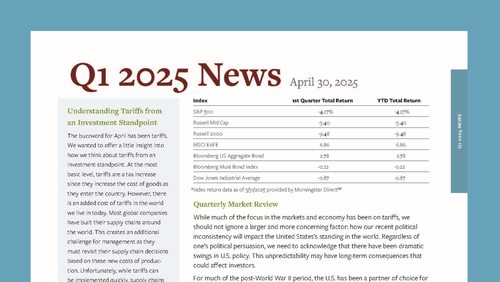 Triangle Wealth Management