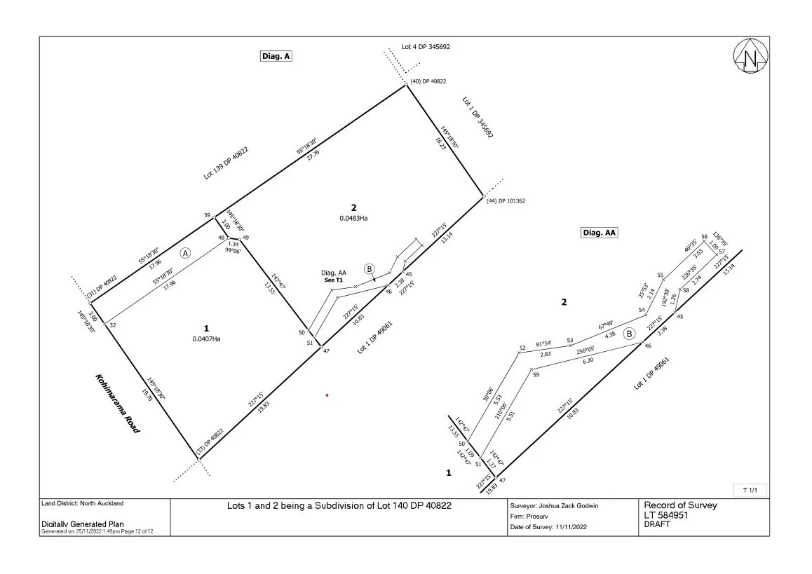 PROSURV: Land Surveying and Subdivisions