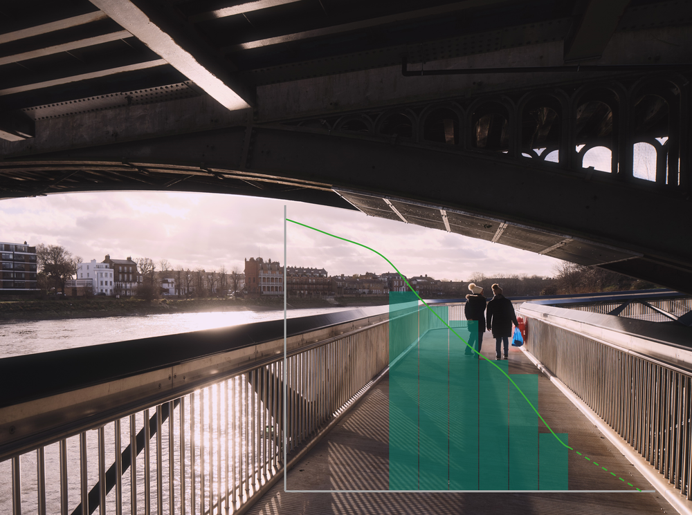 Task Groups — Net Zero Bridges Group