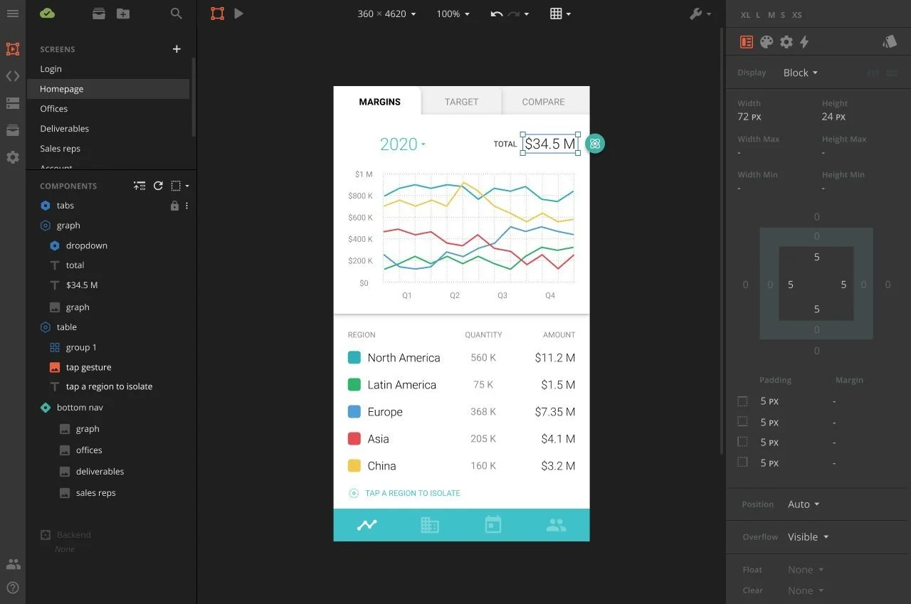 PLATFORM — Allcancode