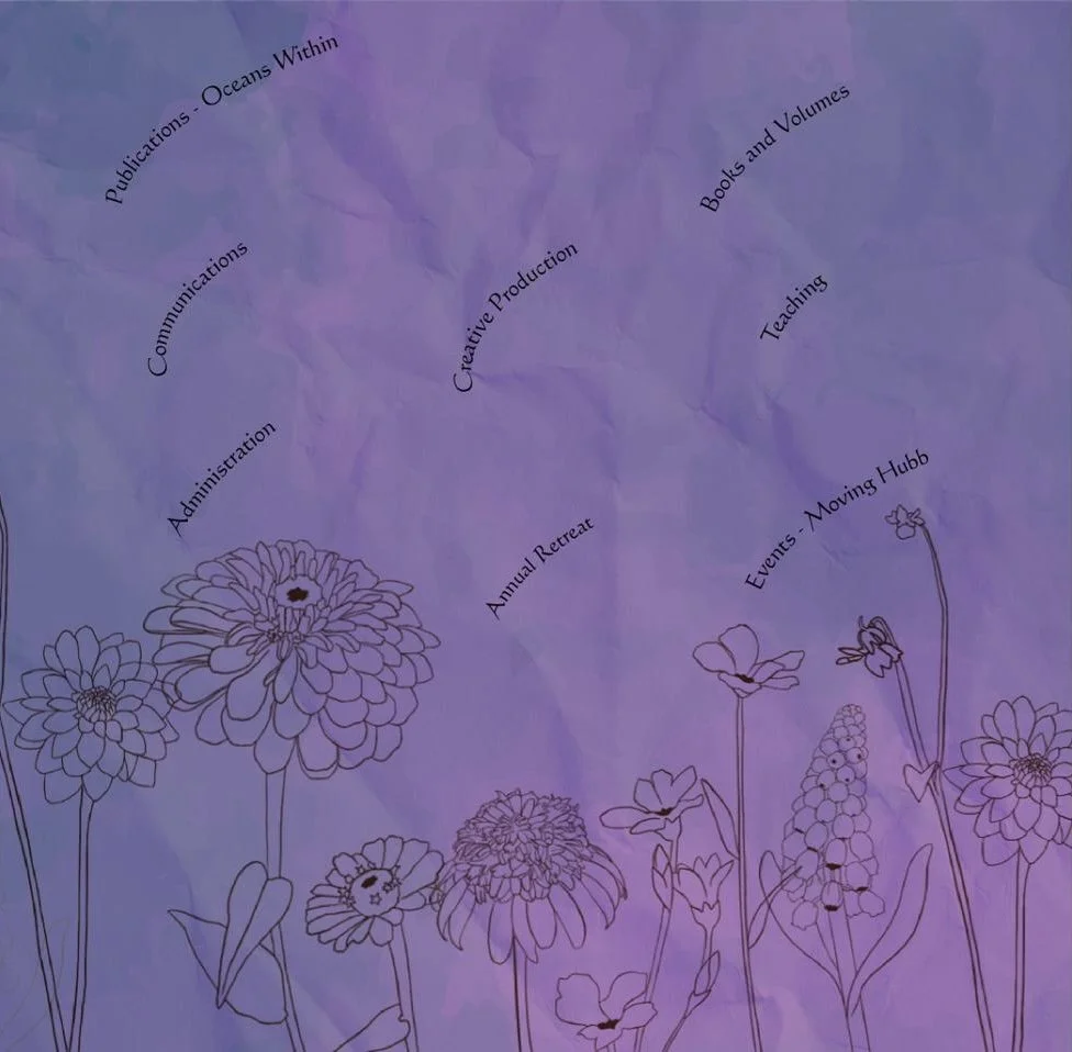 About Us — The Futuhat Foundation | The Futuhat Foundation | A complete ...