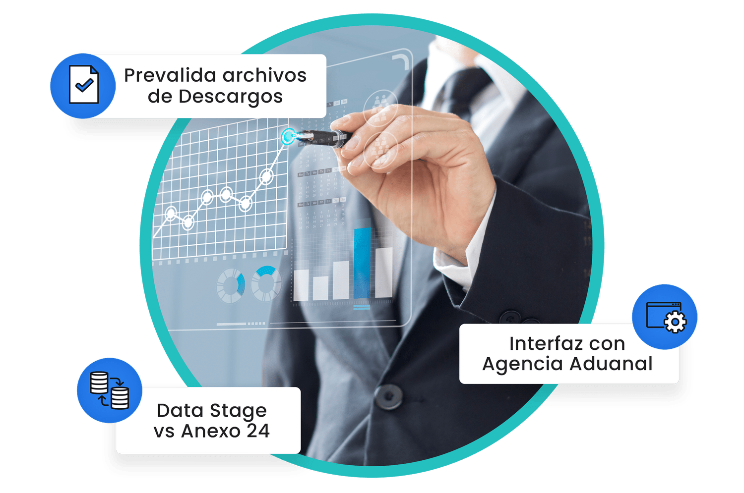 Sistema Data Stage — I-Xport