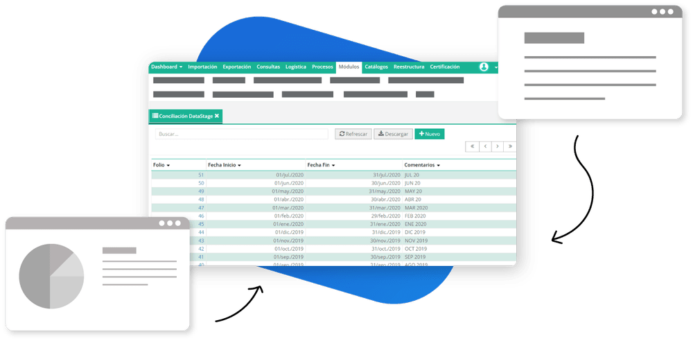 Sistema de Anexo 24 en la nube — I-Xport