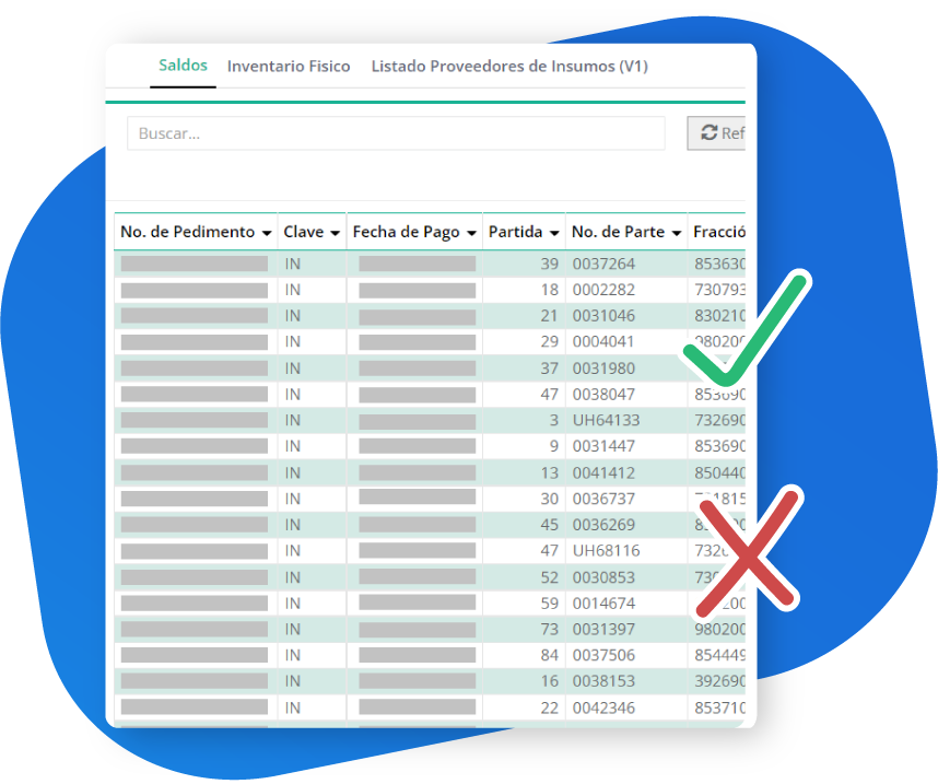 Sistema de Anexo 24 en la nube — I-Xport