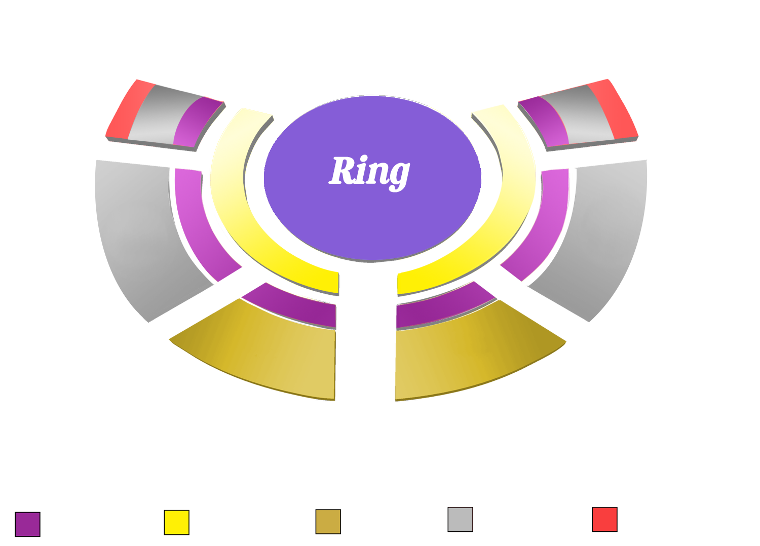 Ticket Prices — The Circus