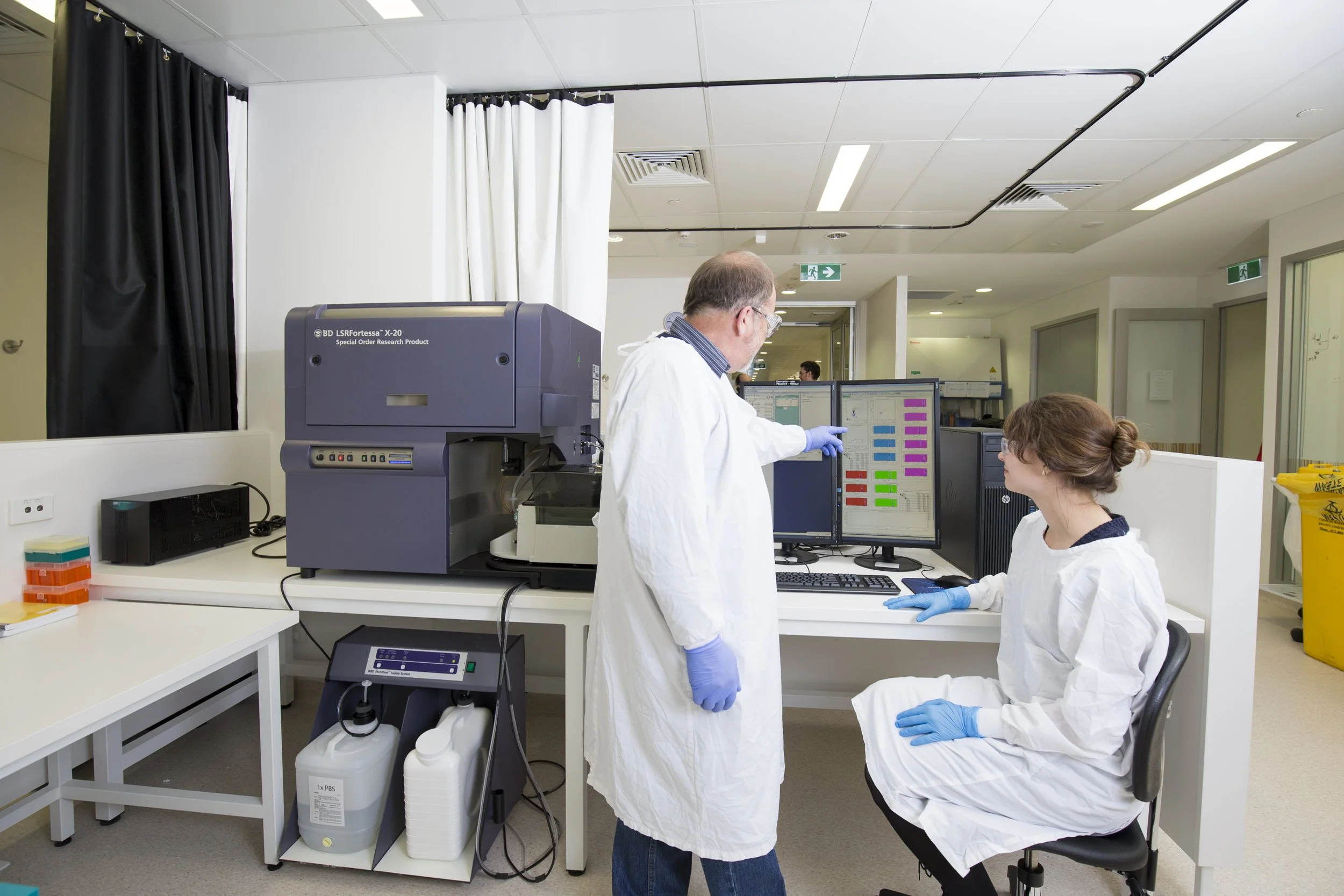 Sydney Cytometry
