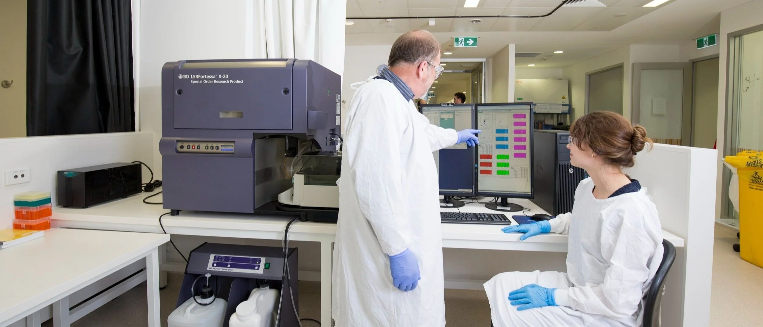 Flow Cytometry Analysis — Sydney Cytometry