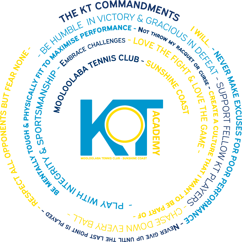 Package Deals | Junior Classes — KT ACADEMY