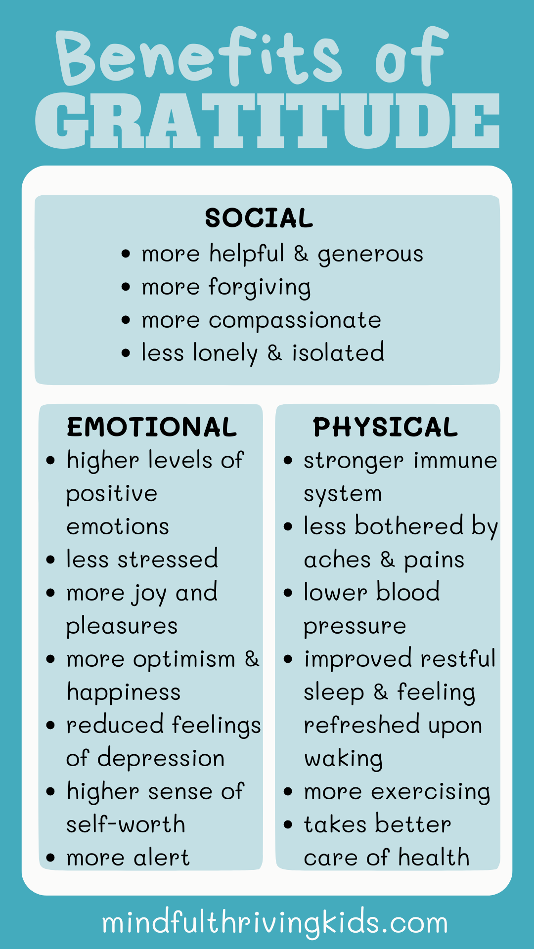 Gratitude for kids — Mindful Thriving Kids