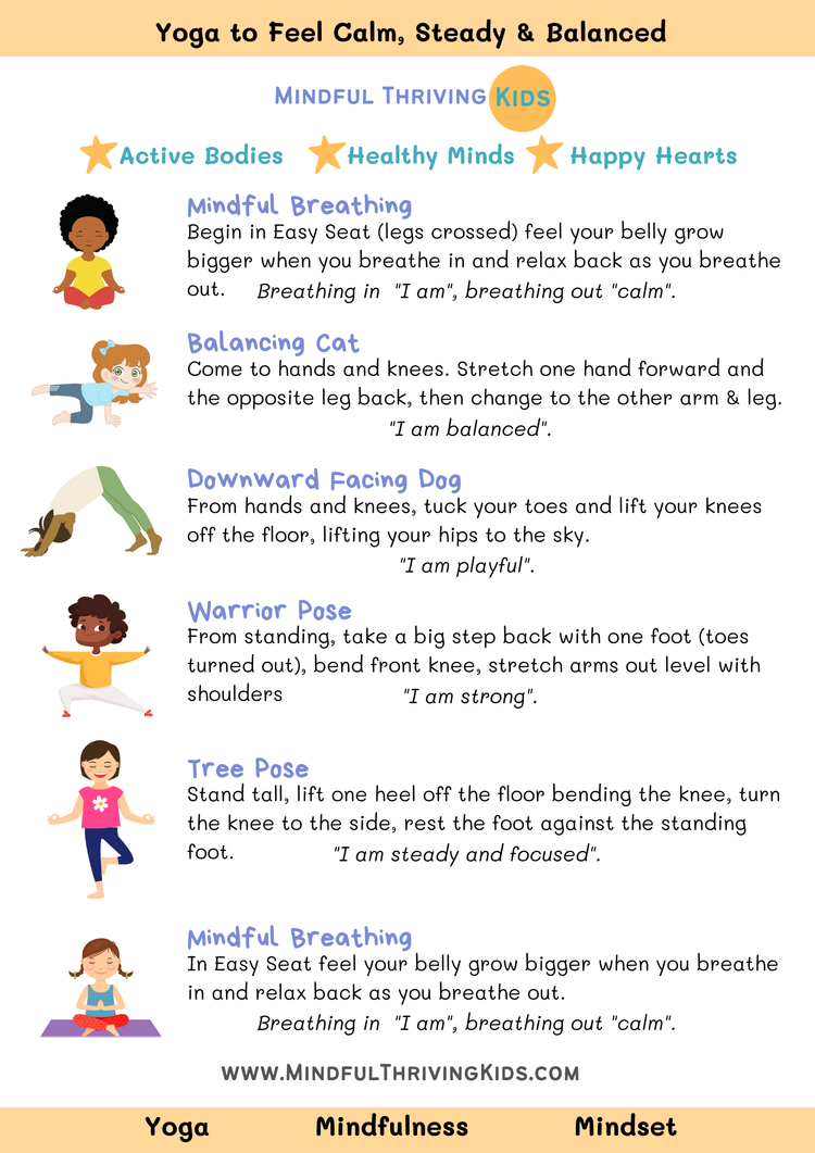 Yoga Poster Freebie — Mindful Thriving Kids