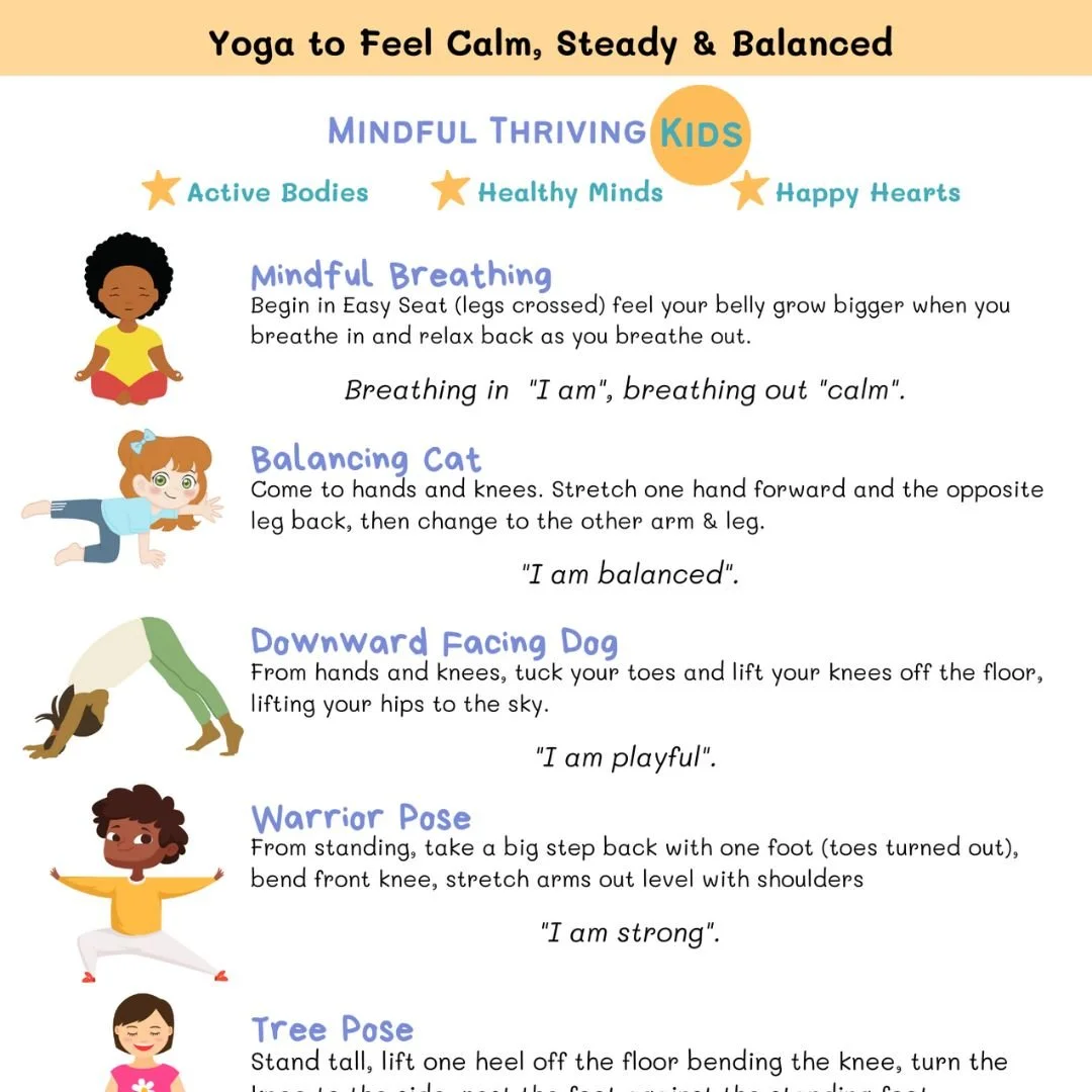 Yoga Poster Freebie — Mindful Thriving Kids