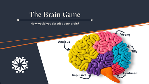 The Brain Game — Take Control ADHD
