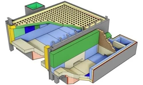 Furnace Refractory Design & Installation Services
