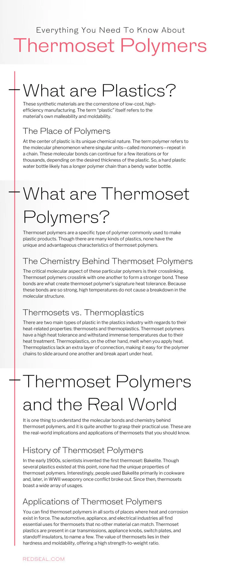 Everything You Need To Know About Thermoset Polymers — Red Seal Electric