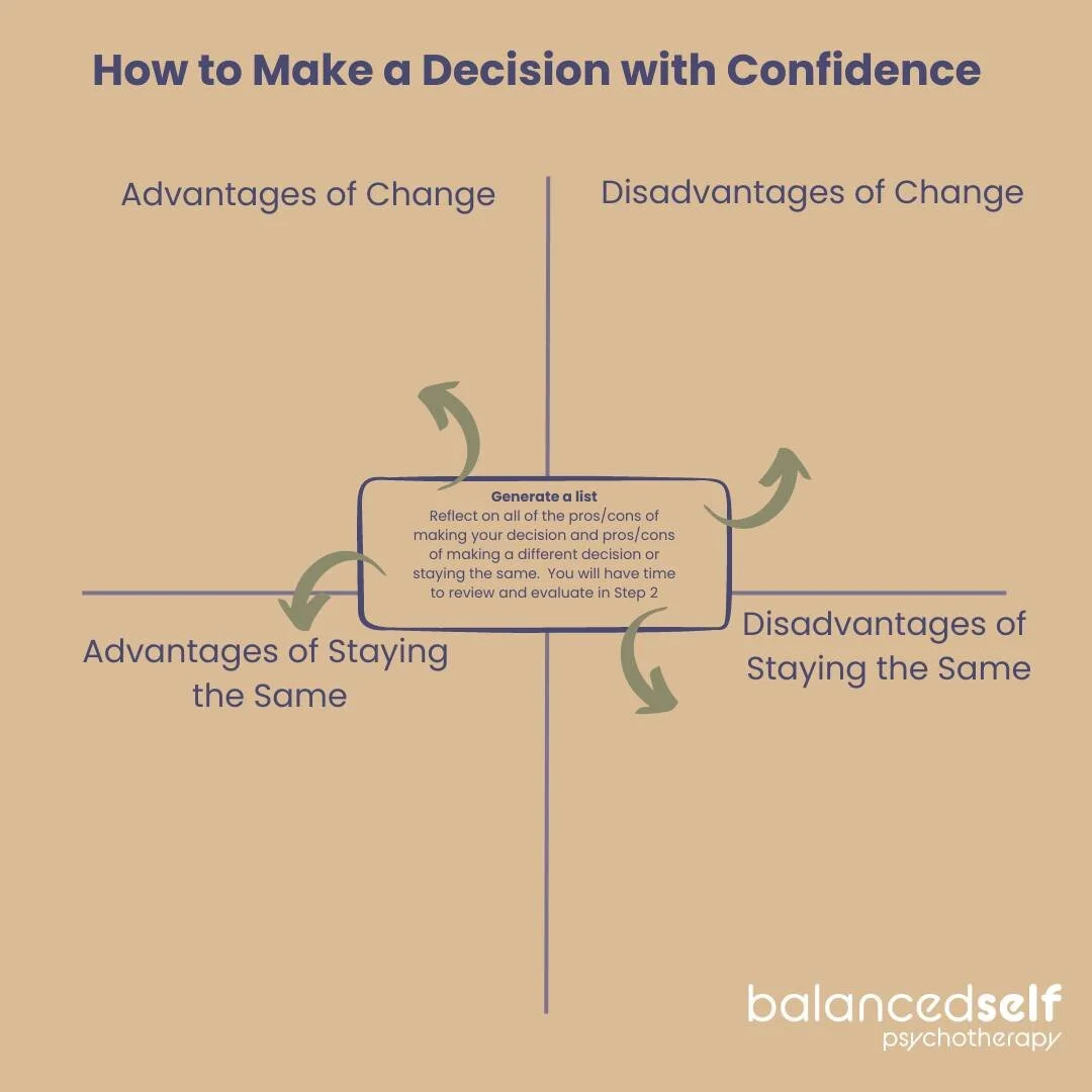 balanced self psychotherapy - Punjabi Psychotherapist in Mississauga