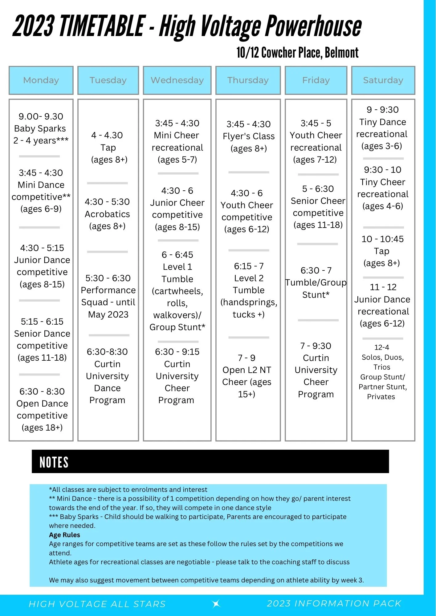 Timetable — High Voltage All Stars