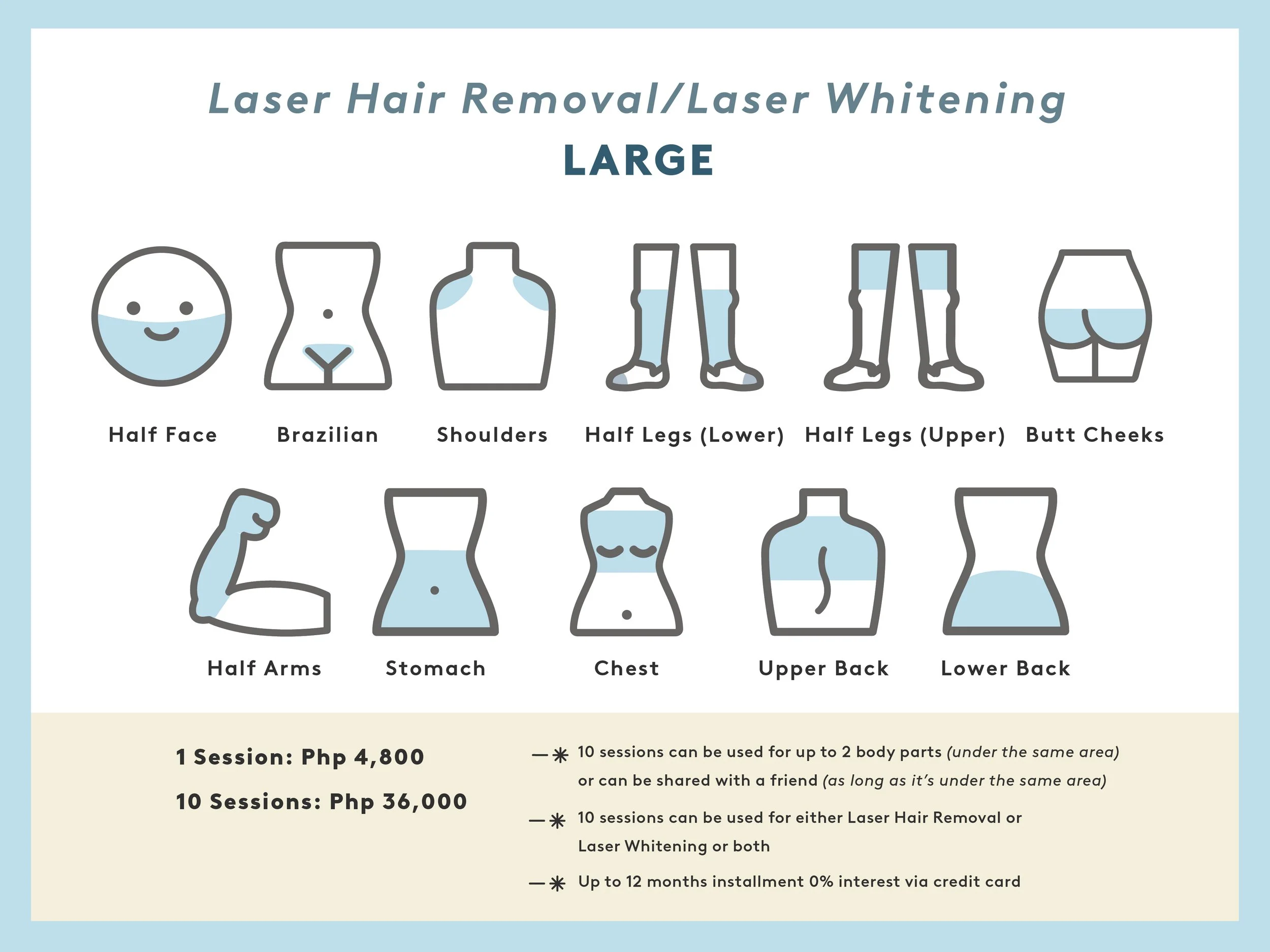 Pricing & Packages — Wink Laser Studio