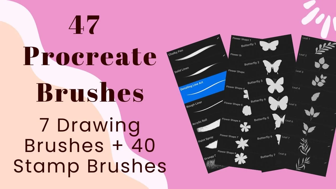 Pattern Creation Kit — Kala By Mrunmayee - Surface Pattern Designer ...