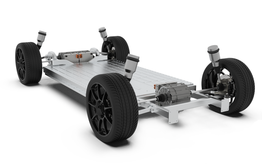 Venture portfolio — Magnax - Yokeless Axial Flux Technology