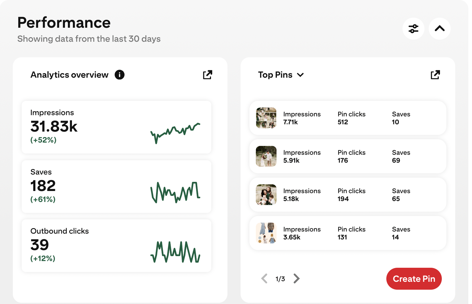 How to Use Pinterest to Grow Your Photography Business and Get Leads ...