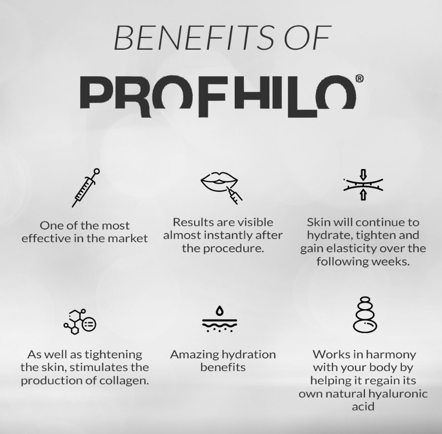 Profhilo vs Rejuran: Which is Better for You — Clarion Medical ...