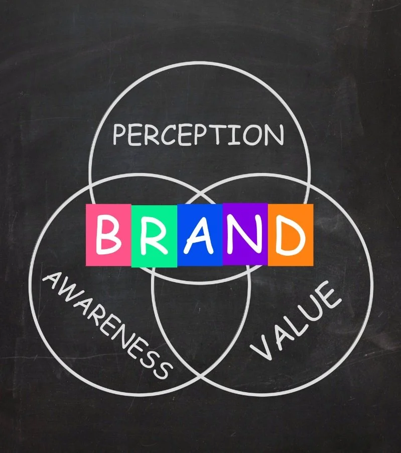 How To Increase Brand Awareness For Small Businesses | 9 Proven ...