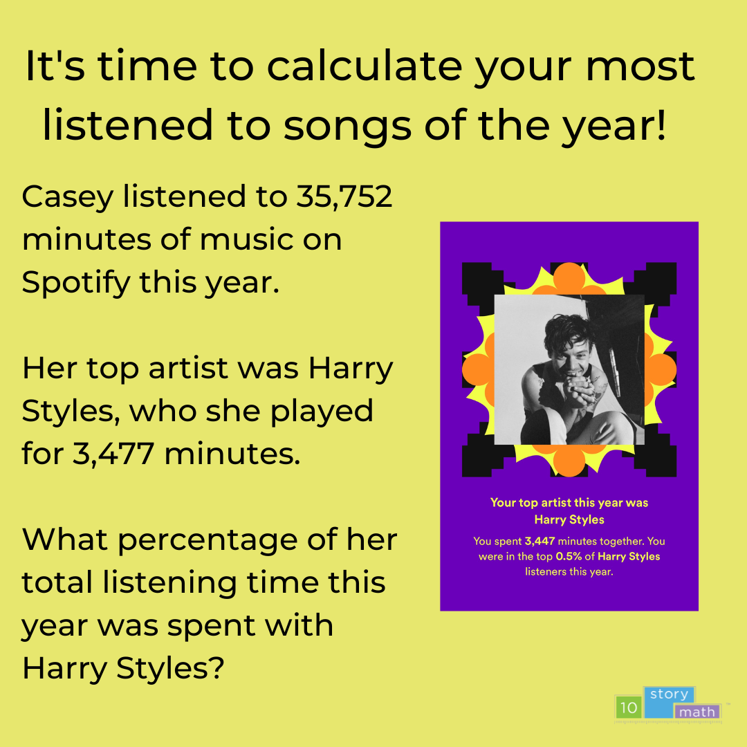 Math In Real Life Spotify Wrapped 10storymath Engaging Hands on math-in-real-life-spotify-wrapped-10storymath-engaging-hands-on