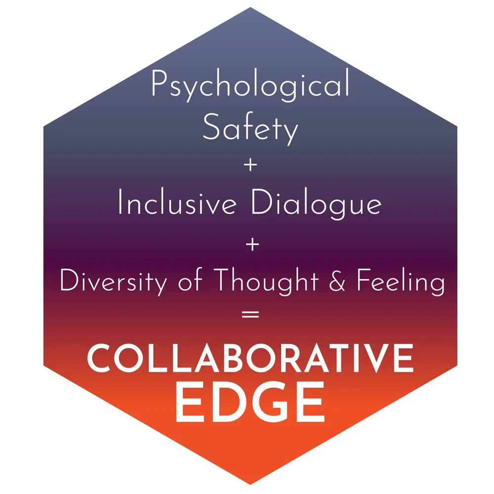 Collaboration Equation — Anni Townend