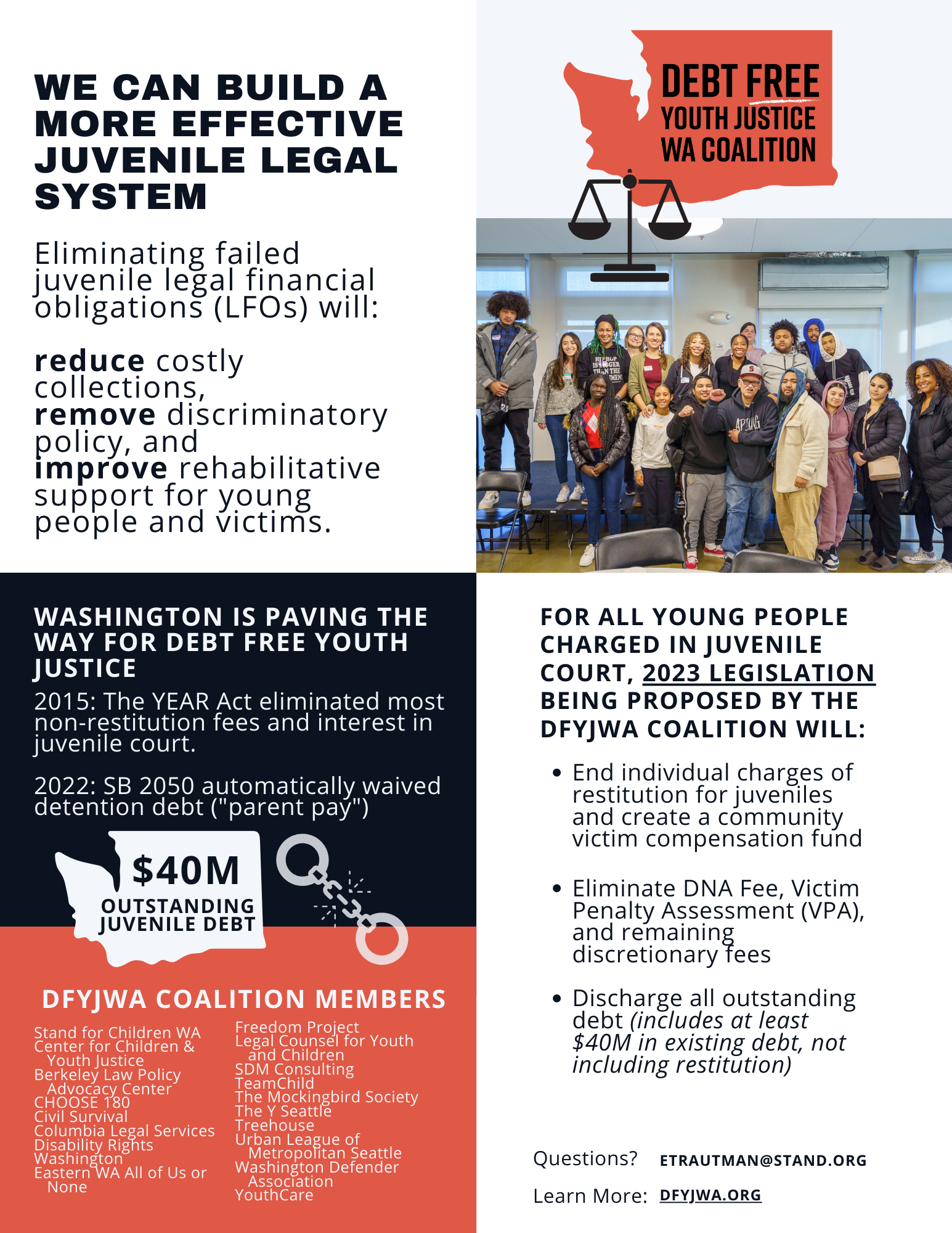 Debt Free Youth Justice WA Coalition