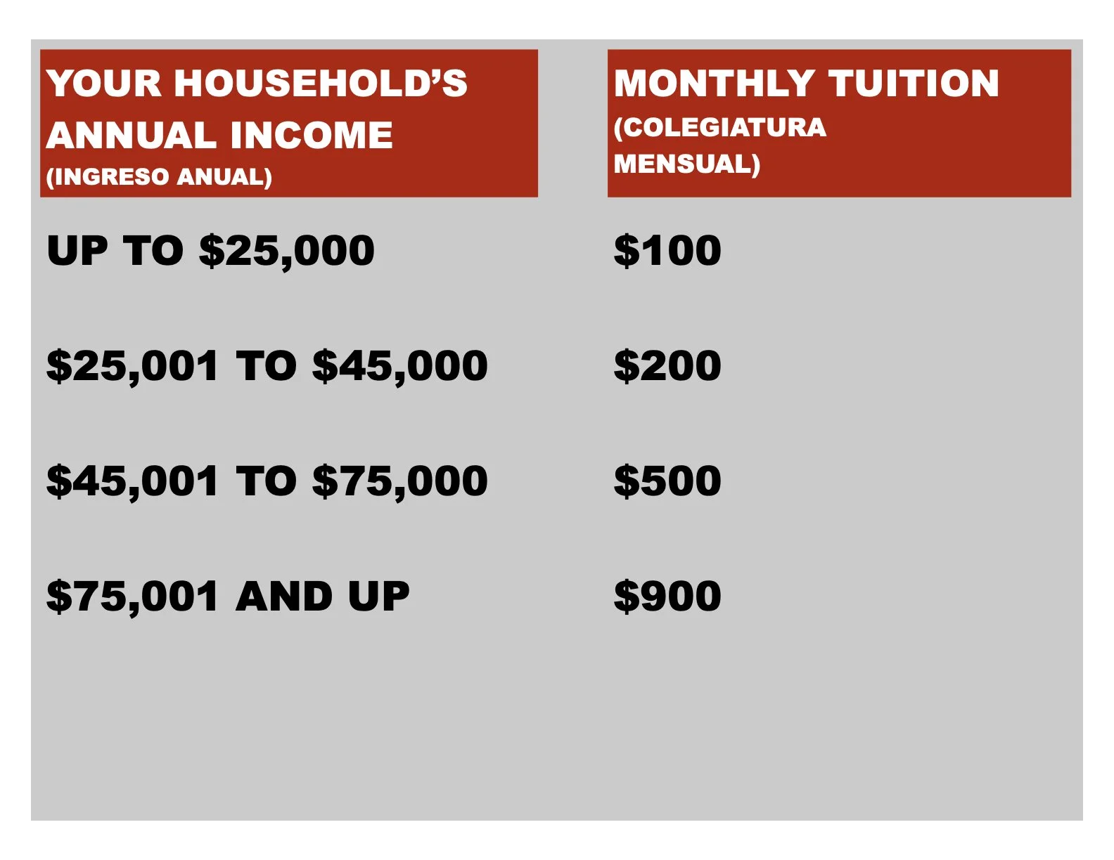 Tuition — Jubilee Co-operative Preschool