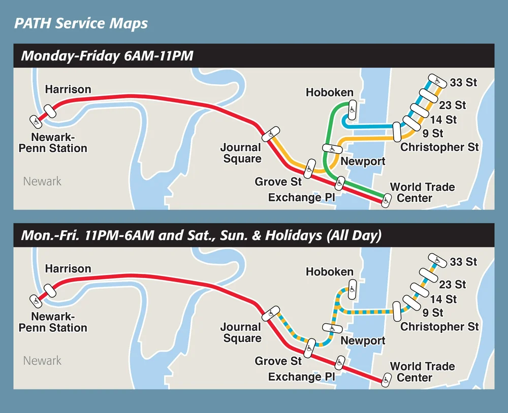 Path Train — Exchange Place Alliance