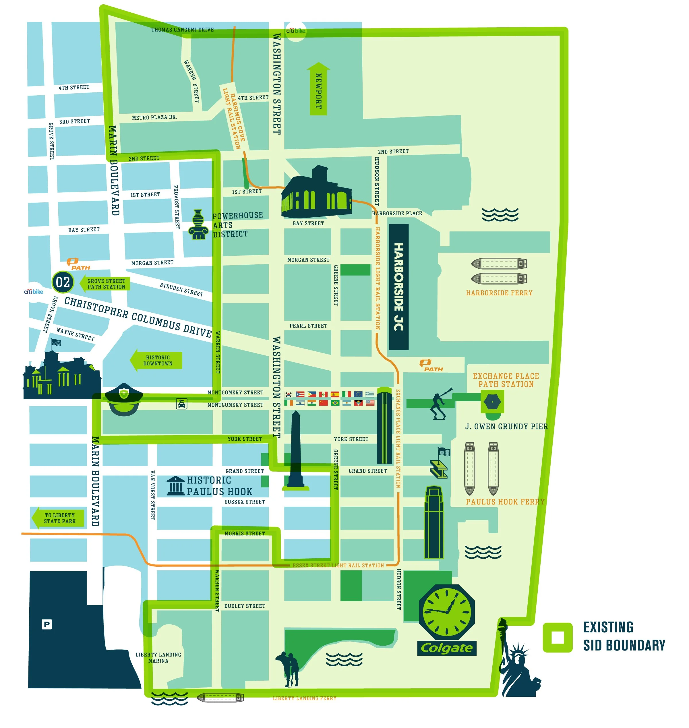What is a SID — Exchange Place Alliance