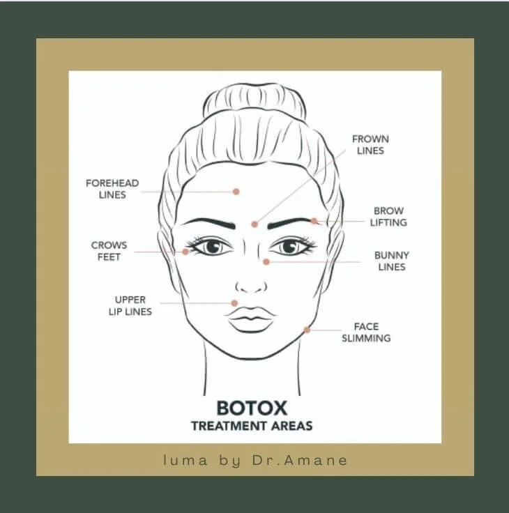 About 4 | luma by Dr. Amane