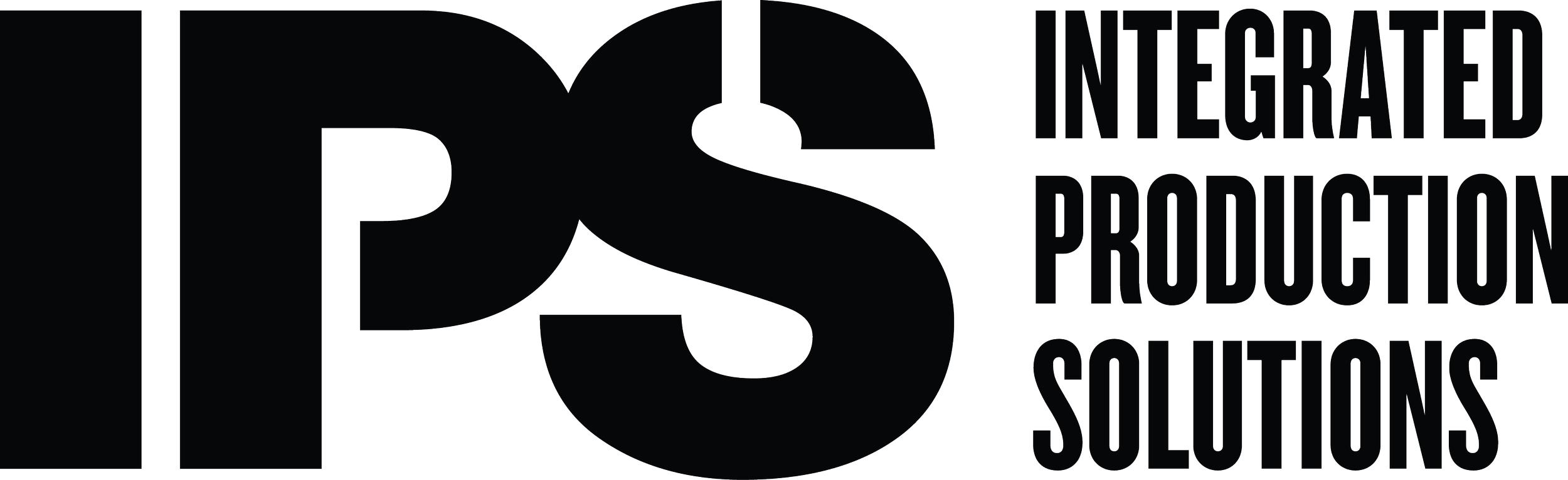 Integrated Production Services