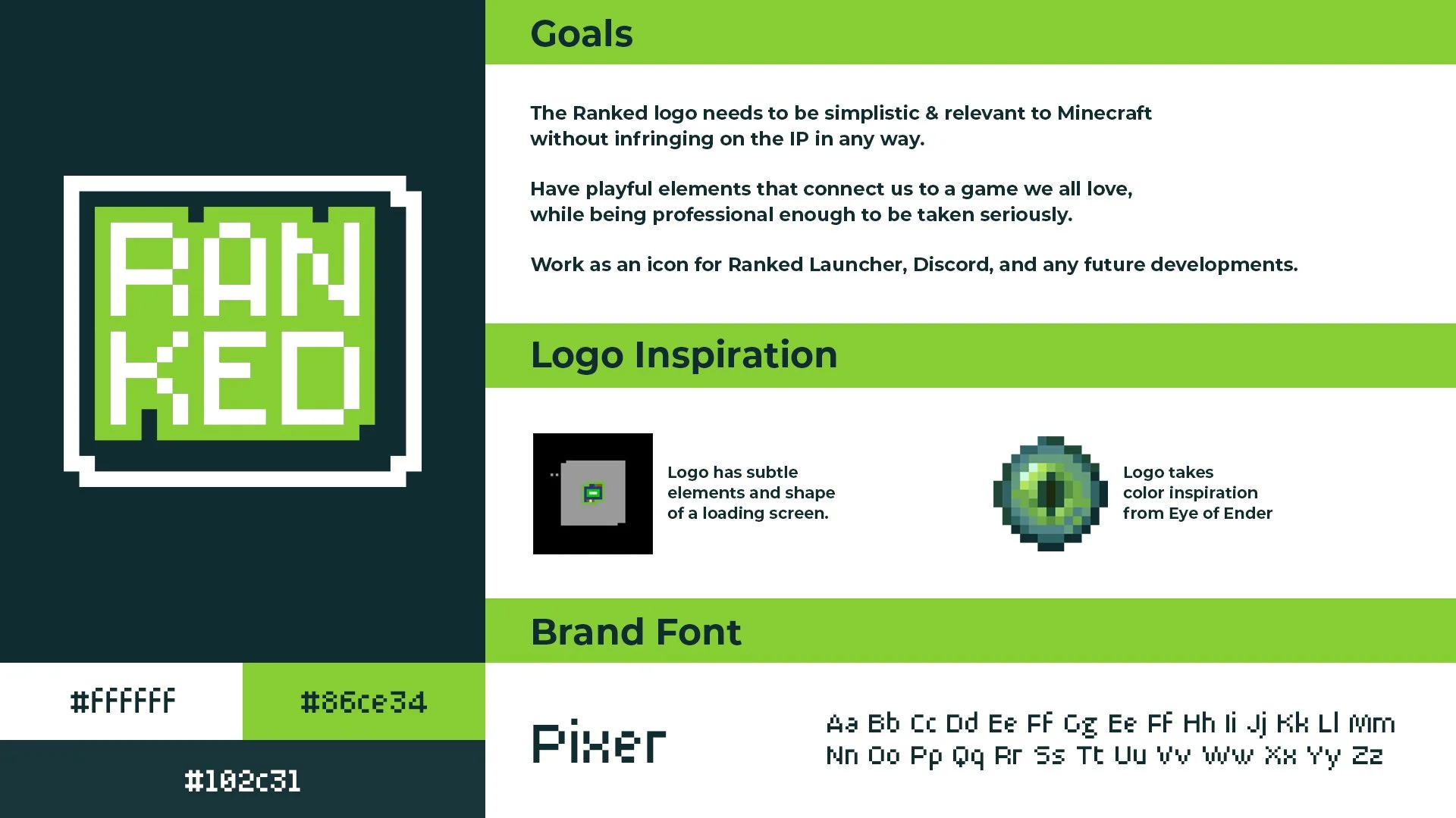 MCSR Ranked | 2023-24 — Anthony Salzarulo