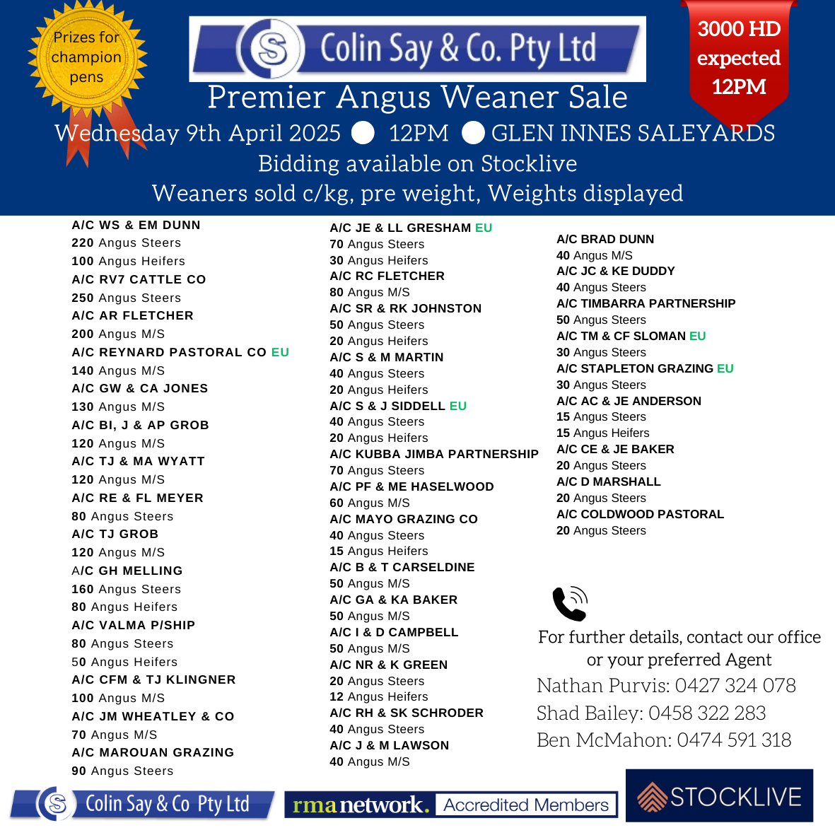 Premier Angus Weaner Sale — Colin Say & Company Pty Ltd