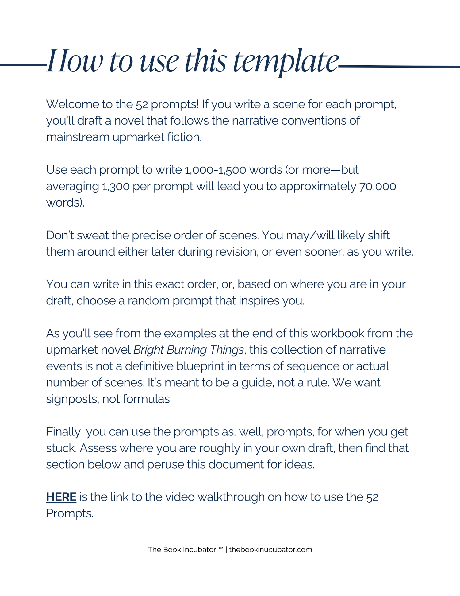 Novel in 52 Prompts — The Book Incubator | Novel Writing Program