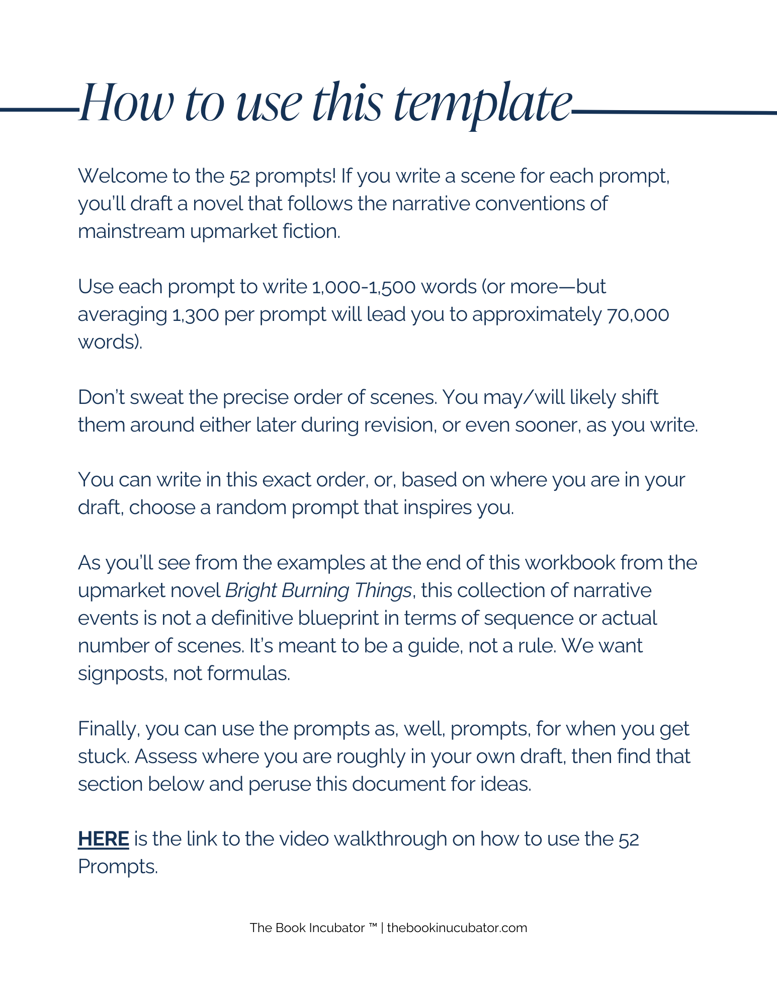 Novel in 52 Prompts — The Book Incubator | Novel Writing Program