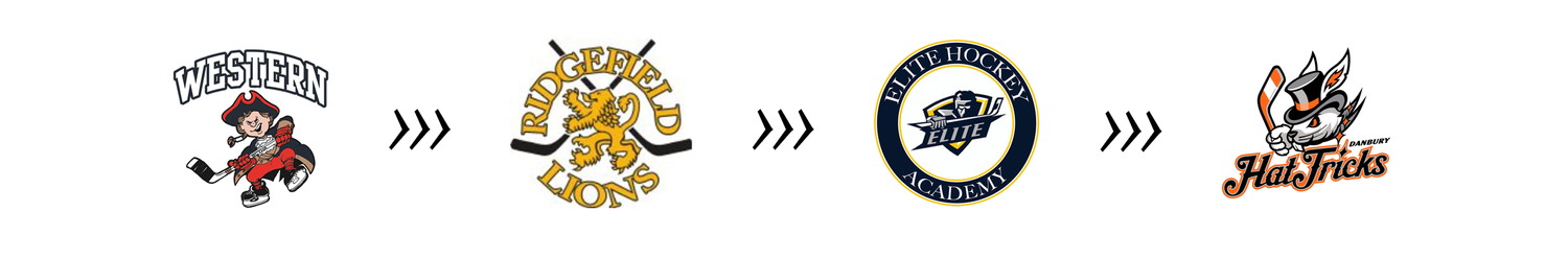 ABOUT ME — Trew Crew Official Website