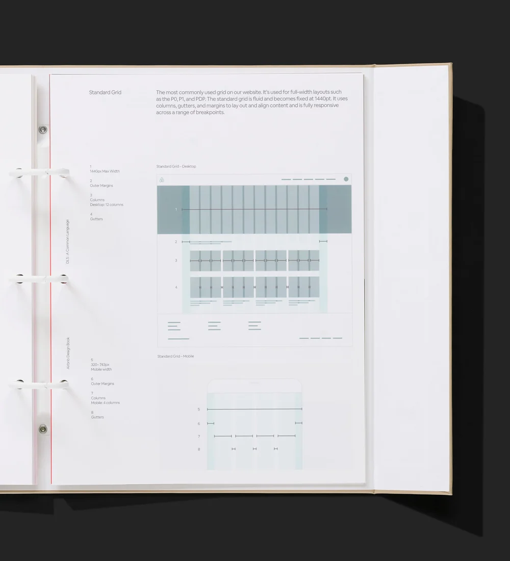 Airbnb Design Book — Tanner Irwin