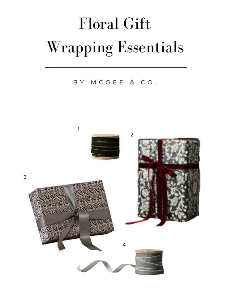 Unwrap the Magic: Holiday Gift Wrapping Essentials to Elevate Your Tree ...