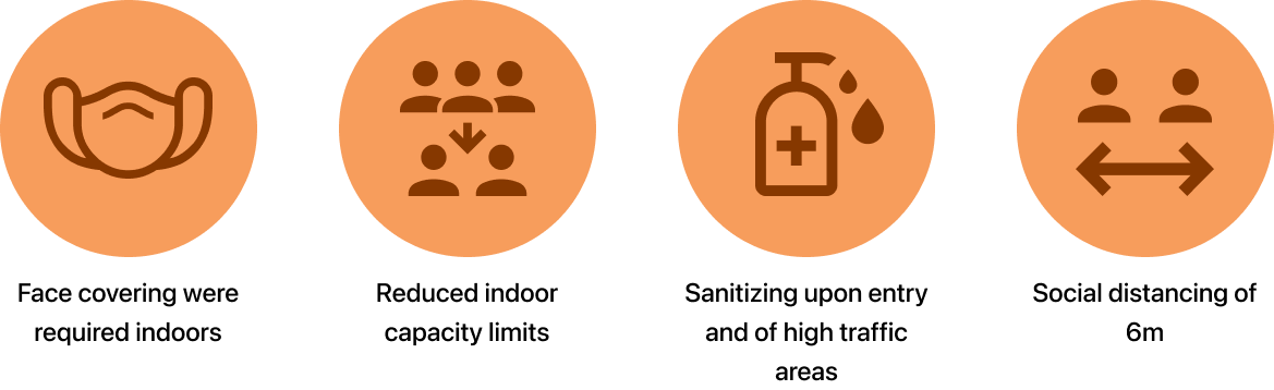 Opus Case study — Leanne Kiely Artist