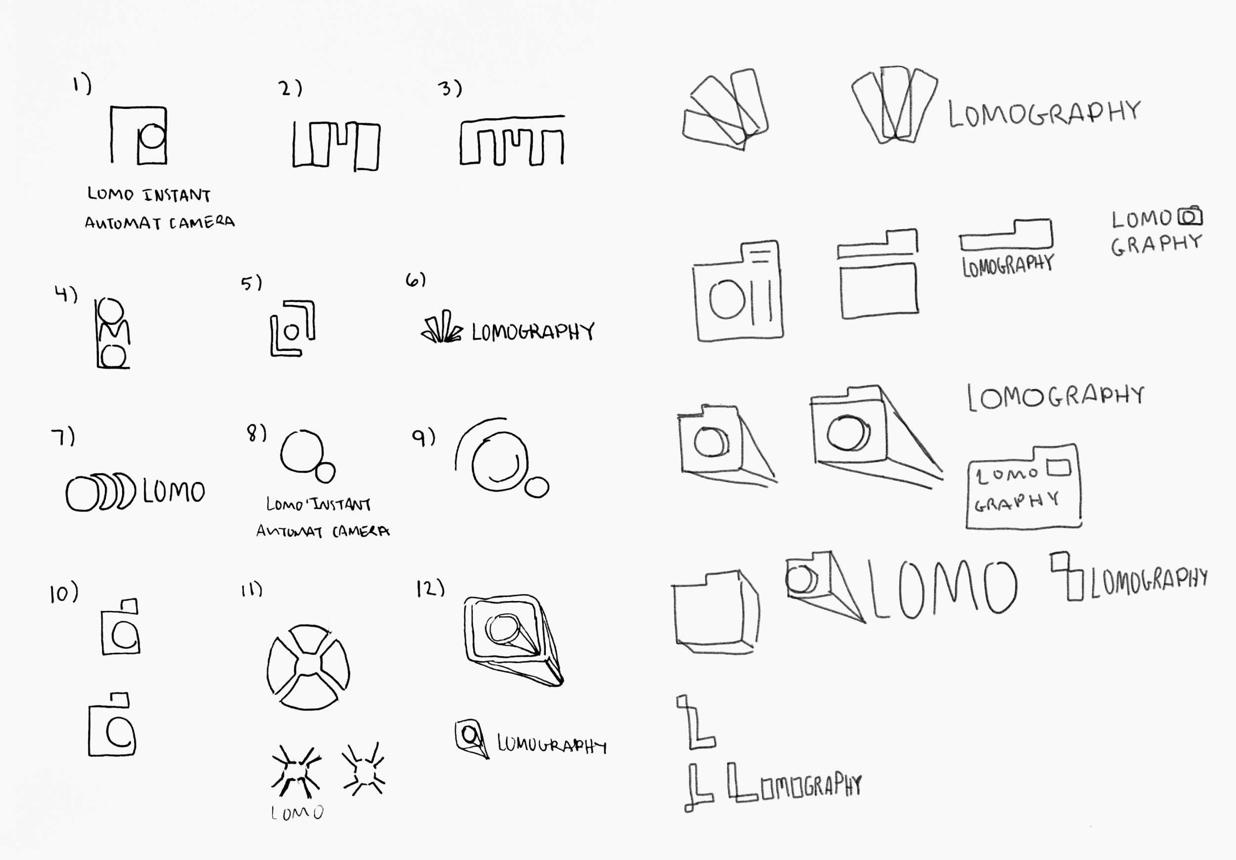 Lomography Logo