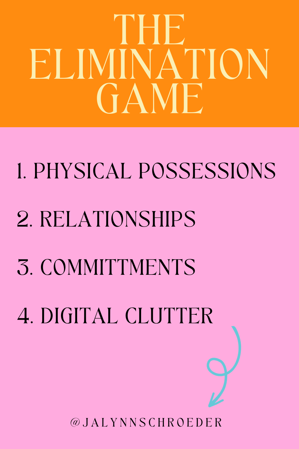 The Elimination Game — Jalynn Schroeder