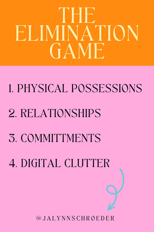 The Elimination Game — Jalynn Schroeder