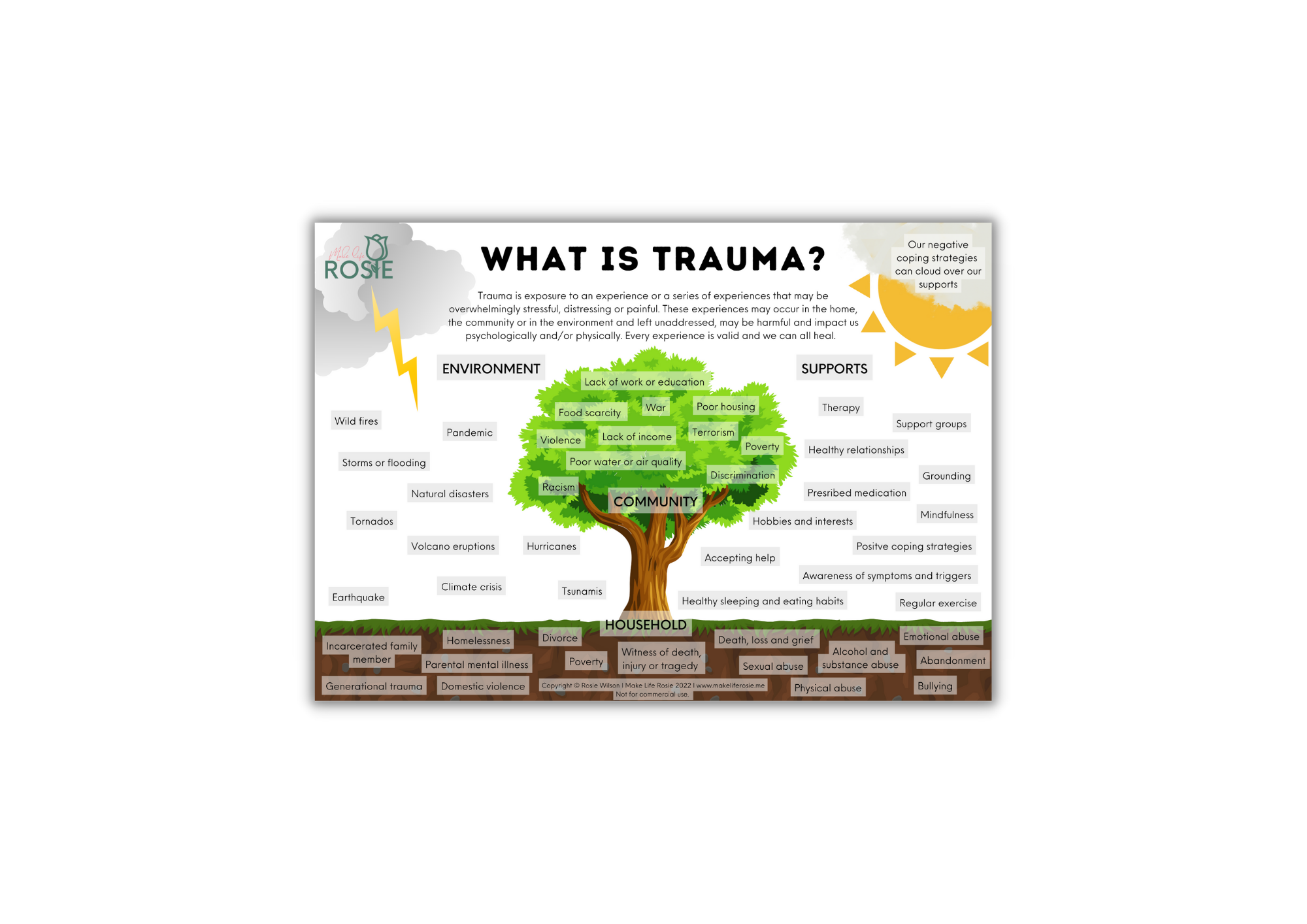 Make Life Rosie | Clinical Supervision and Therapeutic Resources