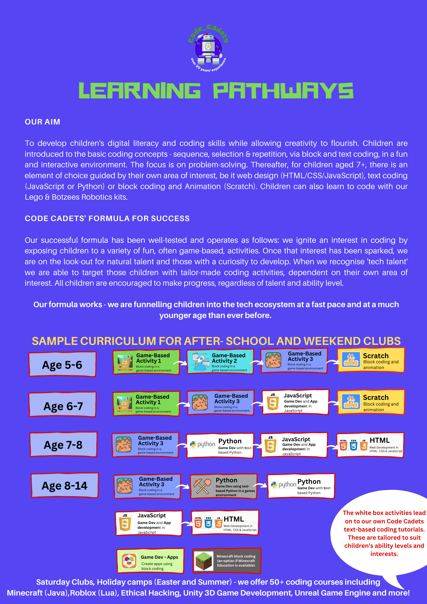 After-School Clubs — Code Cadets - Kids' Coding Clubs